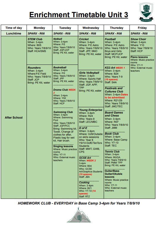 Blaise High School - Enrichment