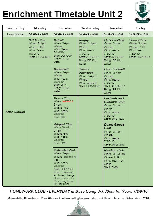 Blaise High School - Enrichment