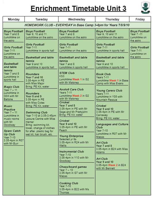 Blaise High School - Enrichment