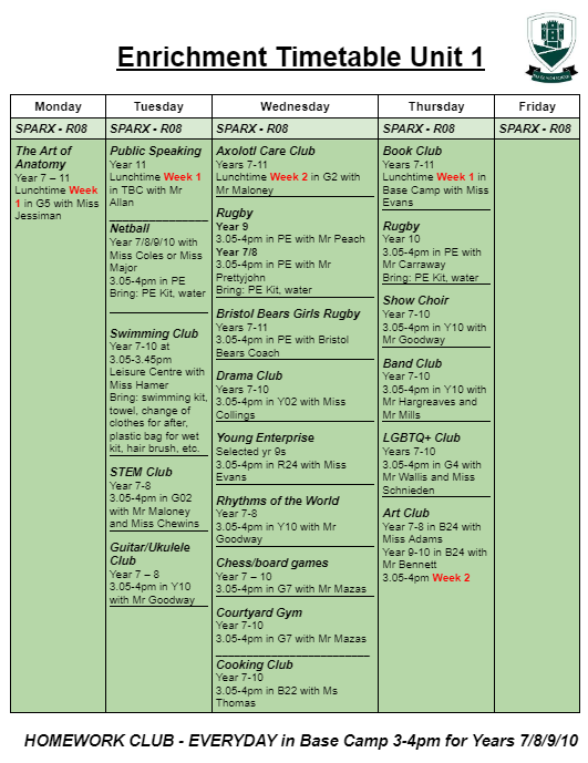 Blaise High School - Enrichment